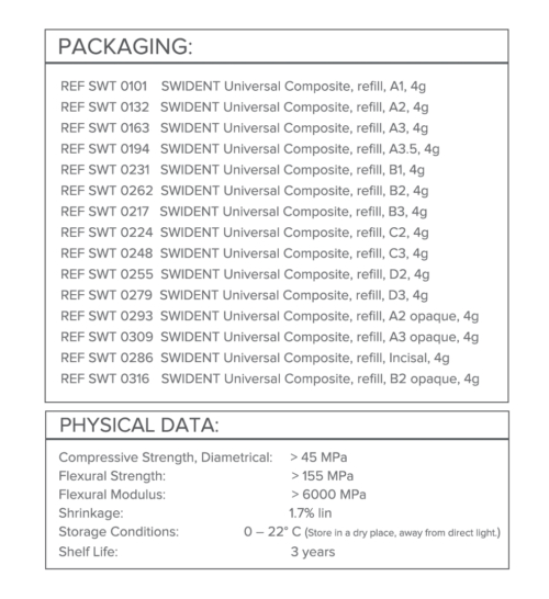 Universal Composite – SWIDENT